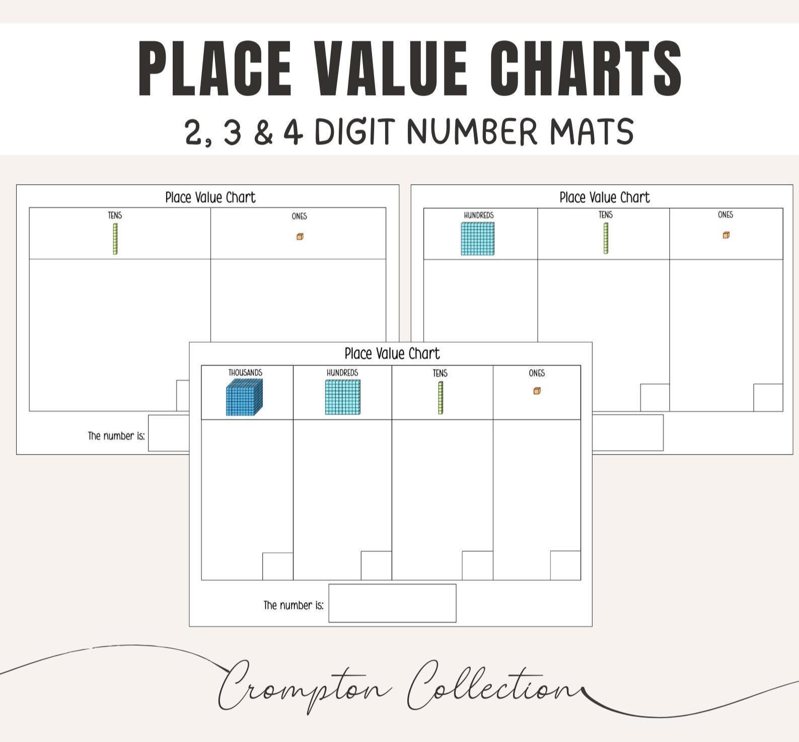 Place Value Charts - Etsy