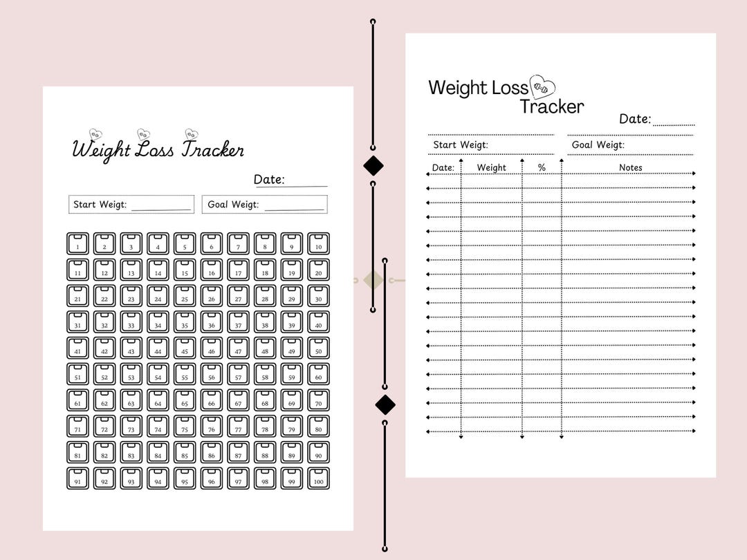 Weight Loss Tracker Chart: A4/a5/letter Sizes, Editable in Canva ...