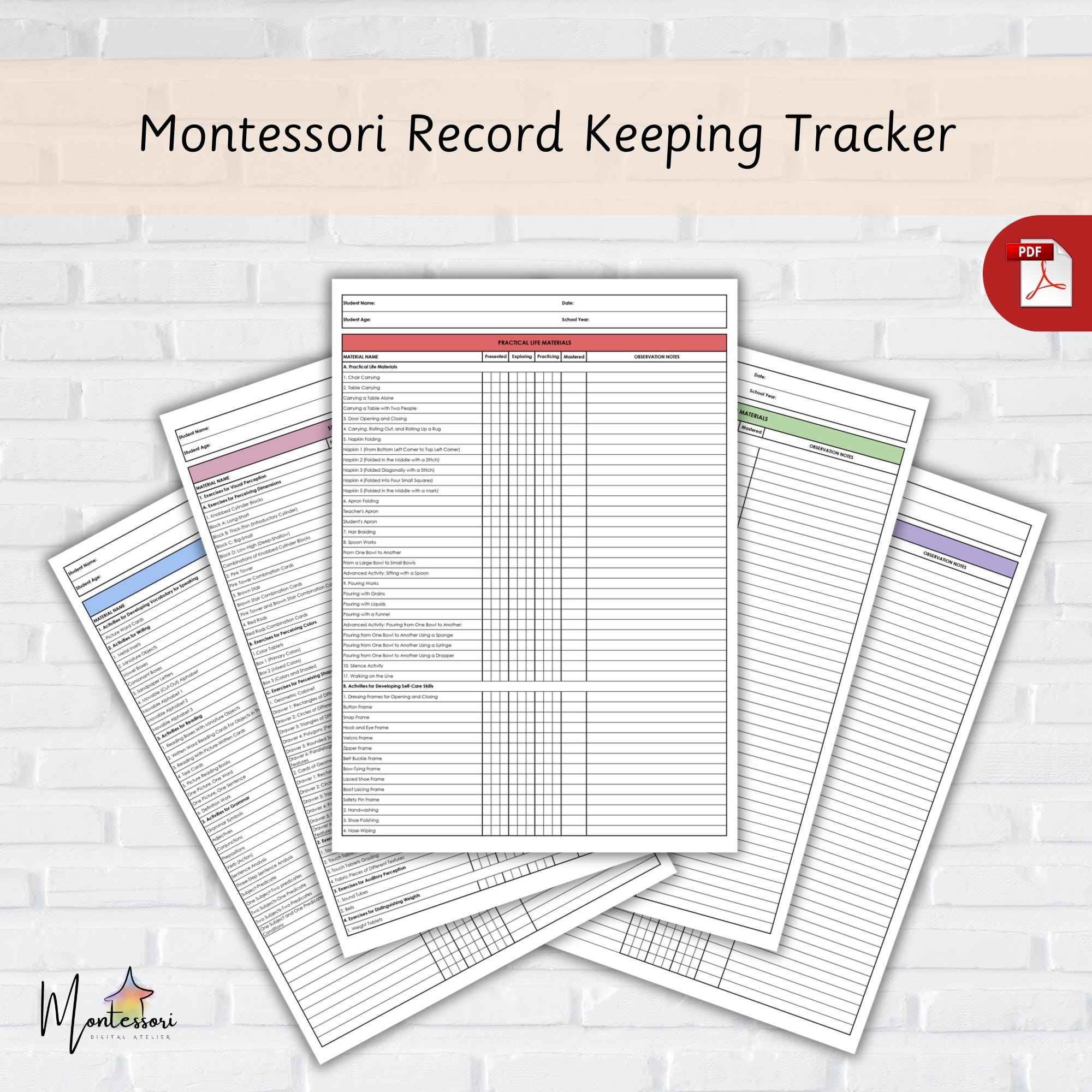Montessori Record Keeping Tracker-montessori Curriculum Checklist ...