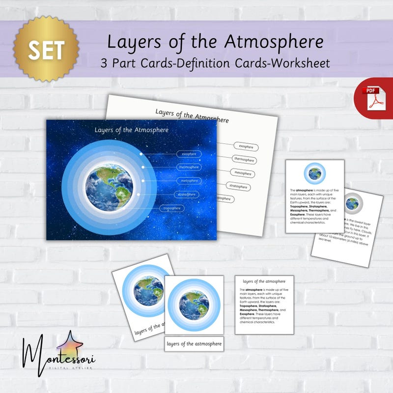 MontessoriDigitalAtl - Etsy