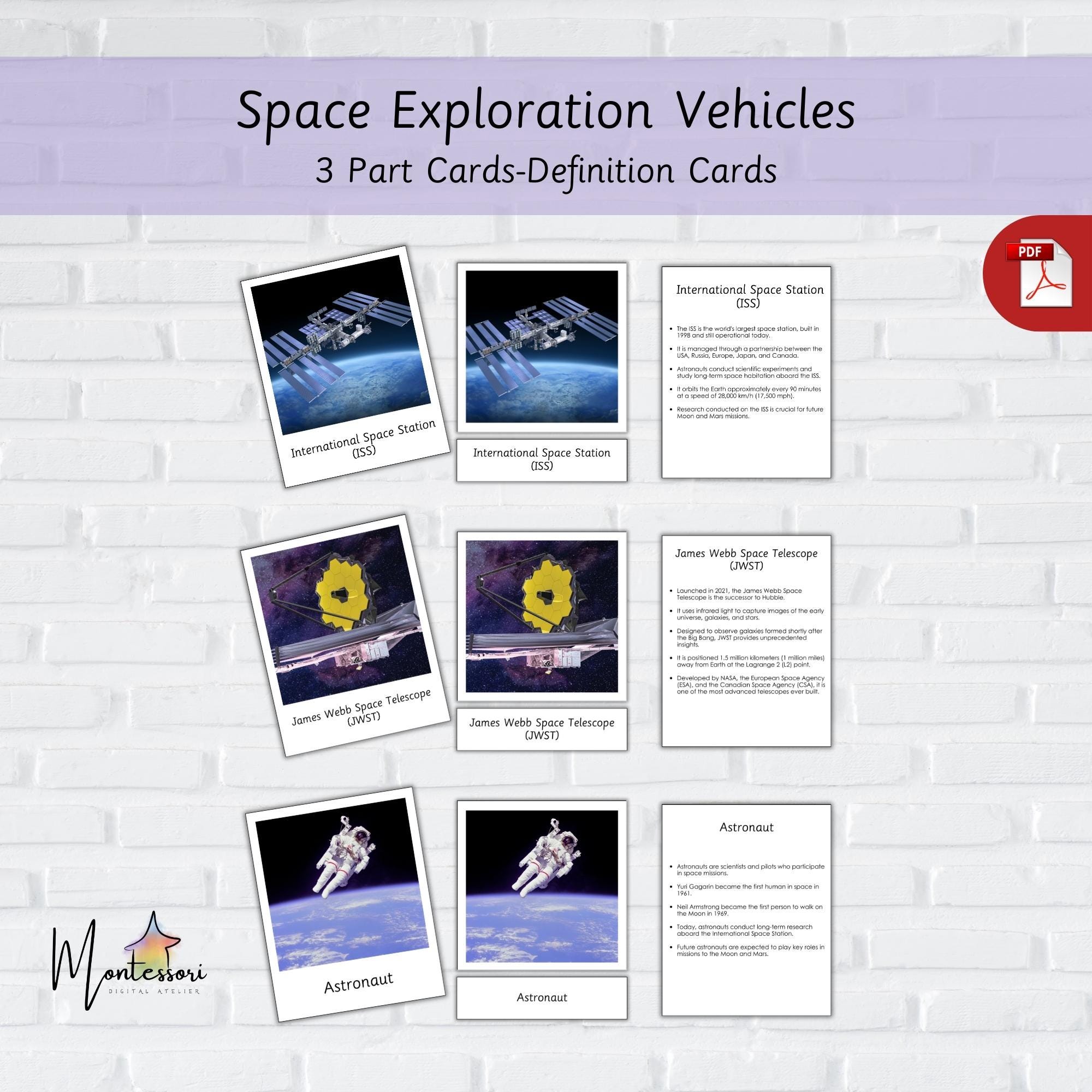 Printable Space Themed Flashcards-montessori Printable Space ...