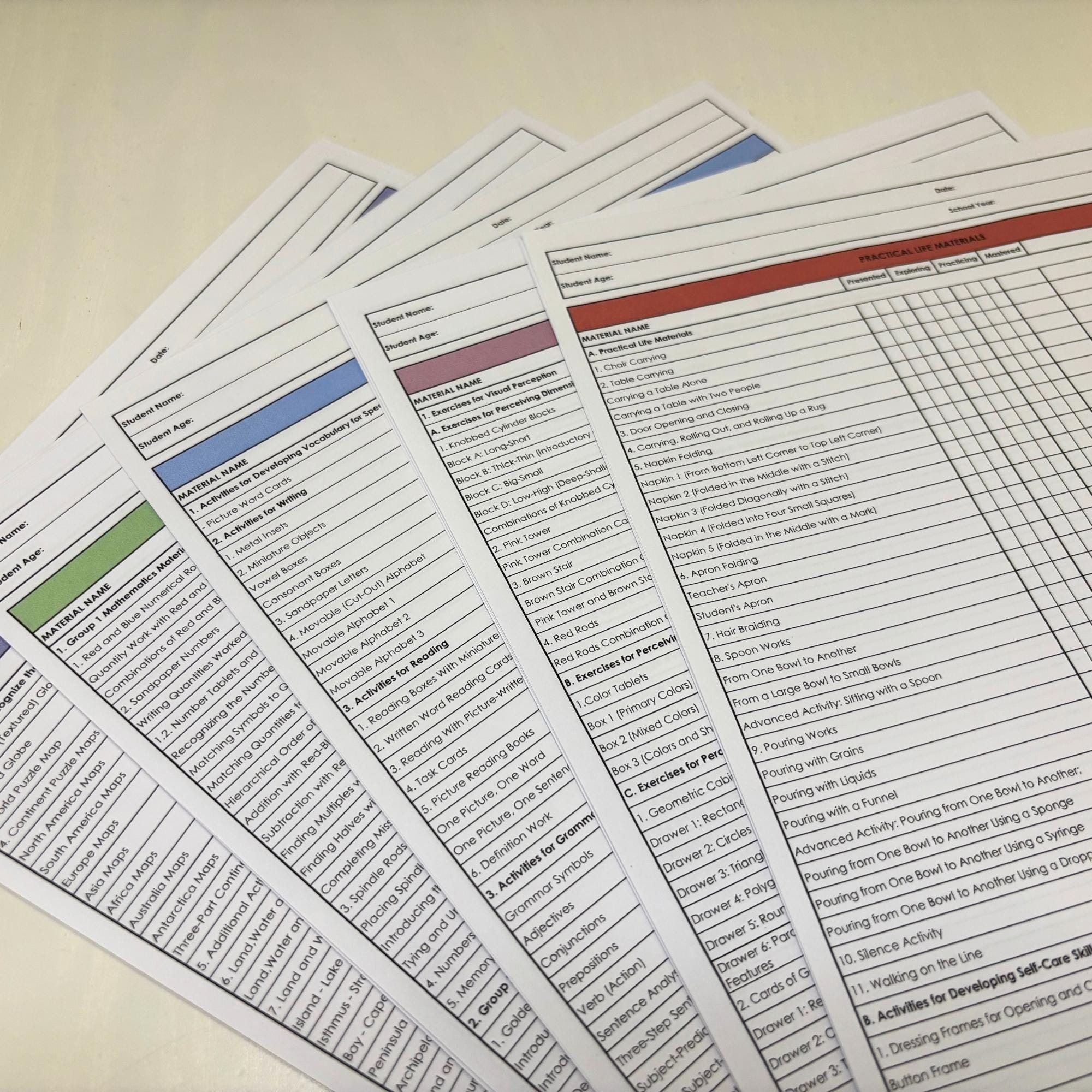 Montessori Record Keeping Tracker-montessori Curriculum Checklist ...