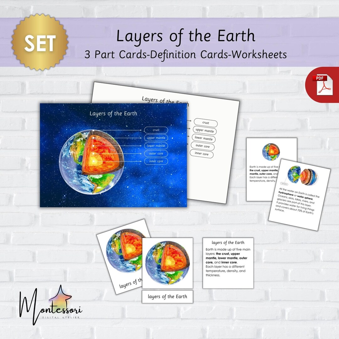 Layers of the Earth-earth Layers-layers of the Earth Cards-earth ...