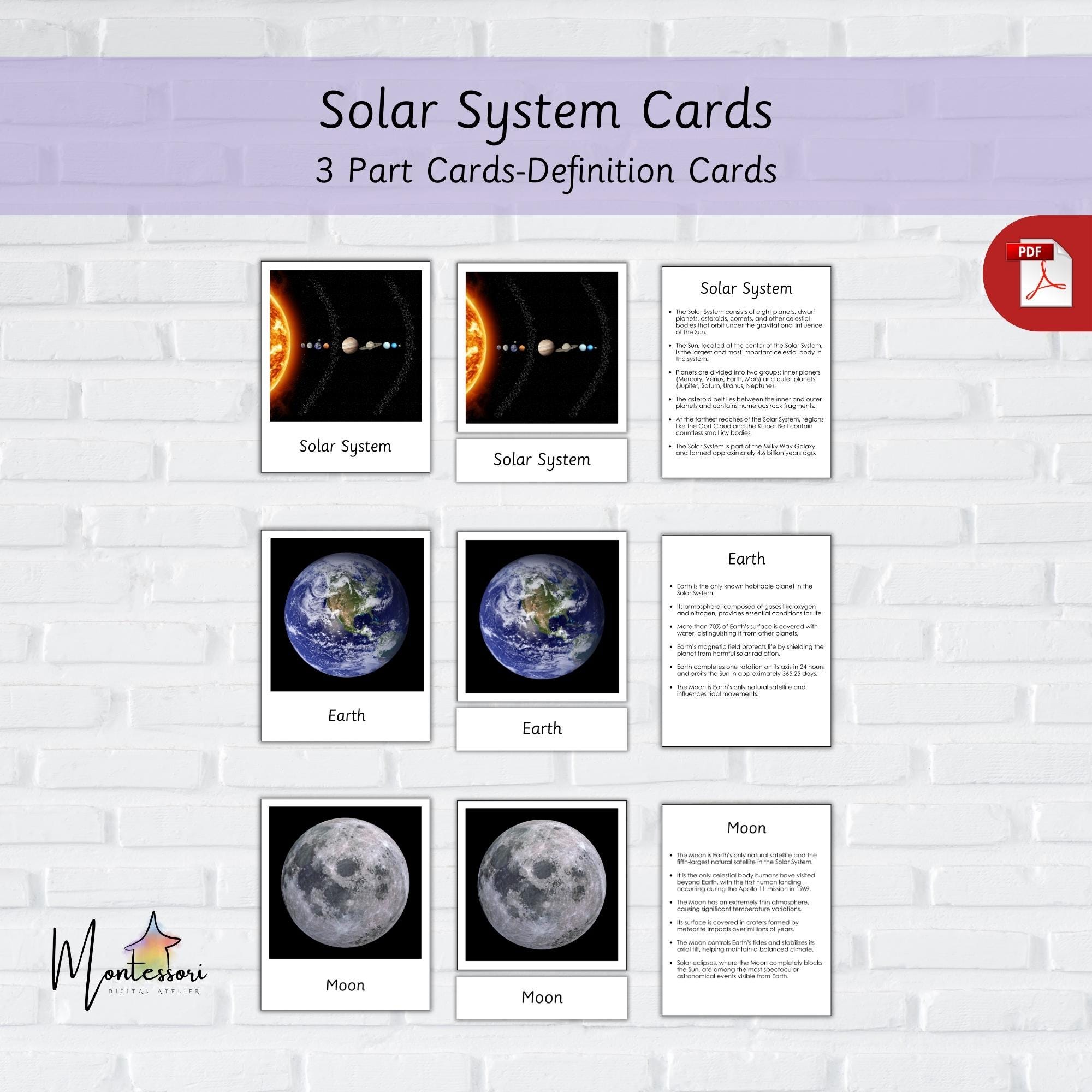 Montessori Solar System 3-part Cards-printable Solar System Cards ...