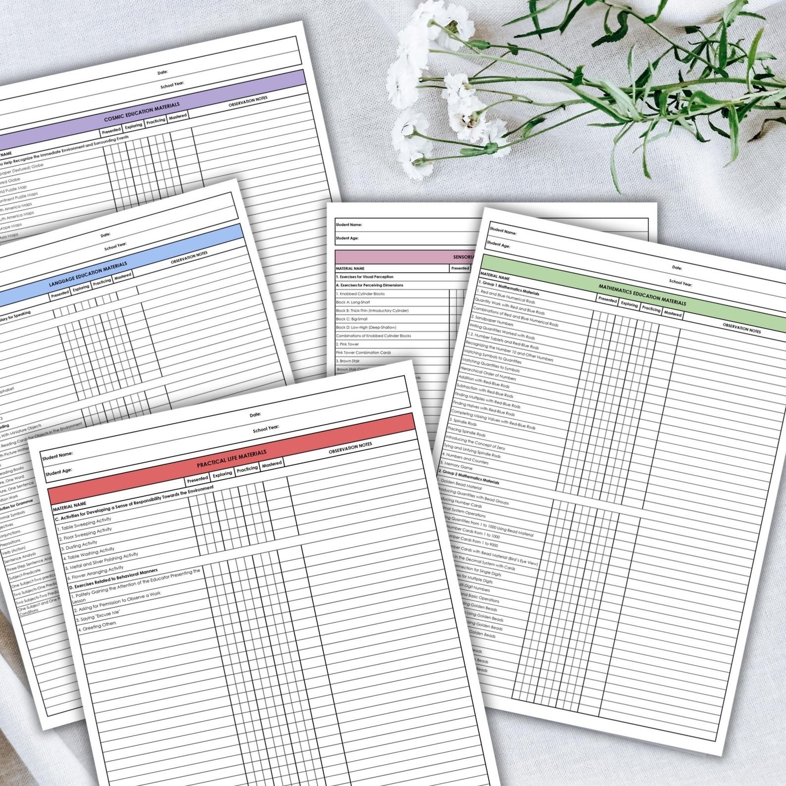 Montessori Record Keeping Tracker-montessori Curriculum Checklist ...