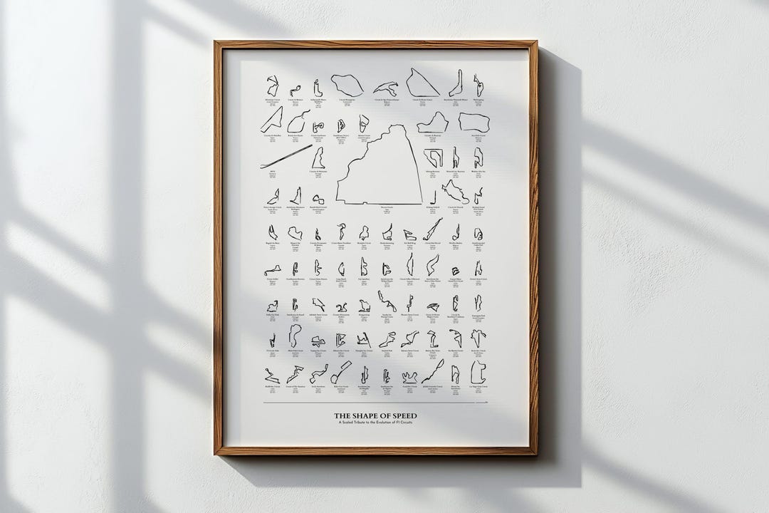 The Shape of Speed | Formula 1 Tracks Illustration | All 77 Circuits ...