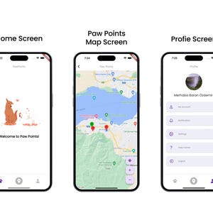 Paw Points - Flutter Animal Welfare Mobile App UI Kit - Etsy