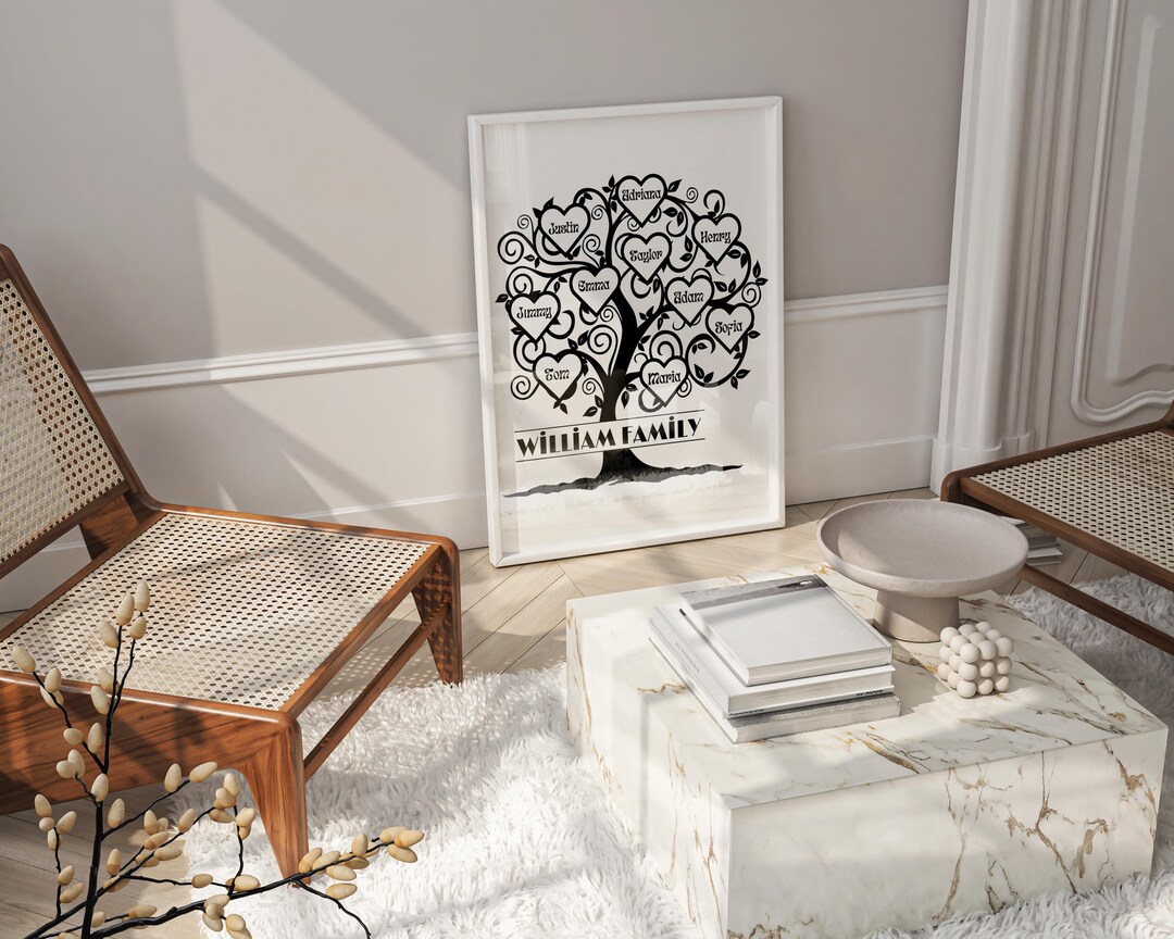 Family Tree Package – Customizable for up to 10 People, Add Photos and ...