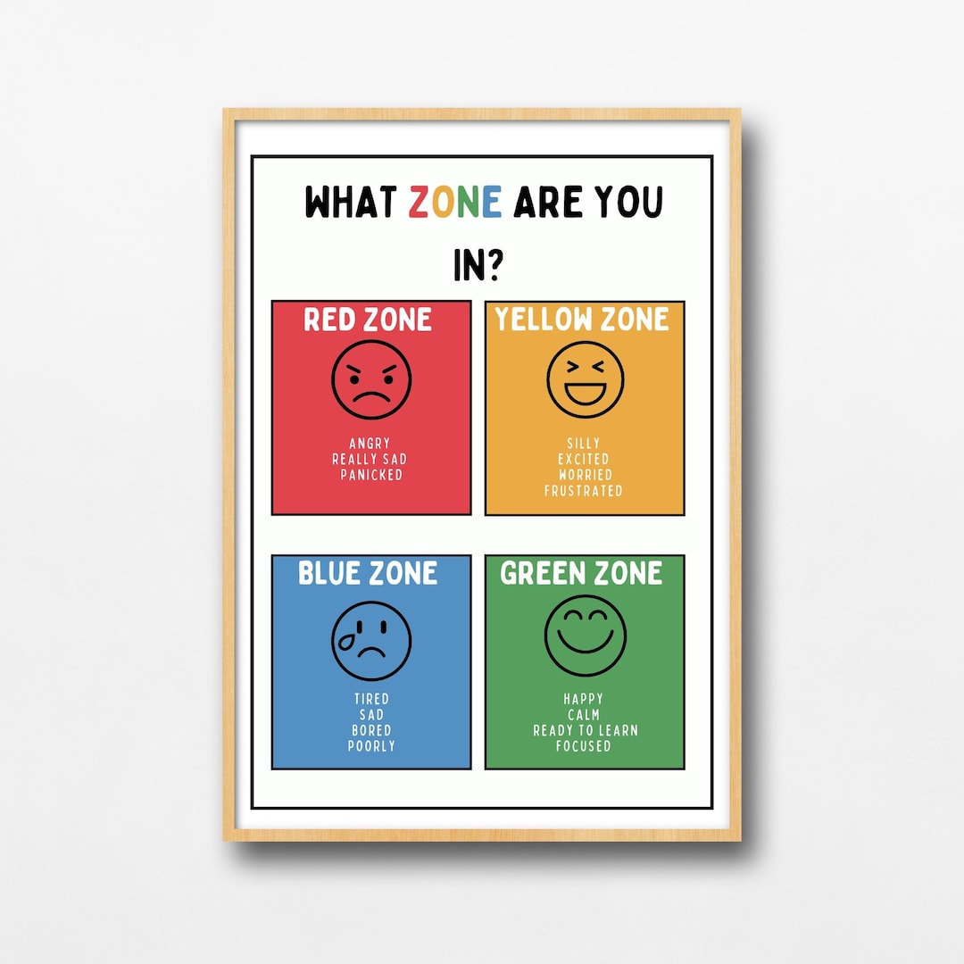 Zone of Regulation Poster | What Zone Are You In? Poster - Etsy