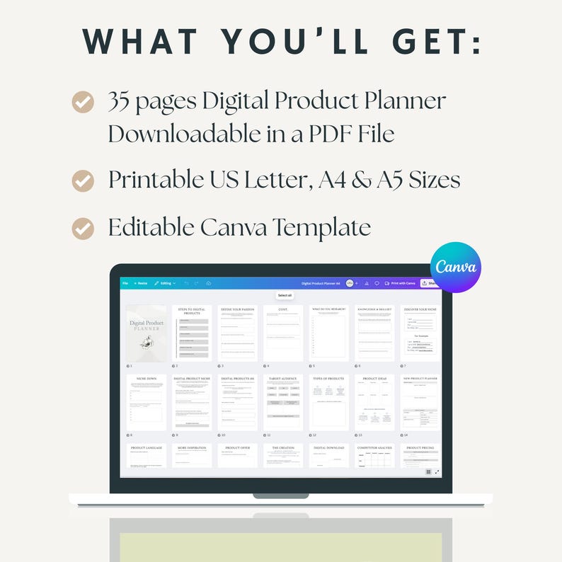 Digital Product Planner Ultimate Bundle: Product Planning | Digital ...