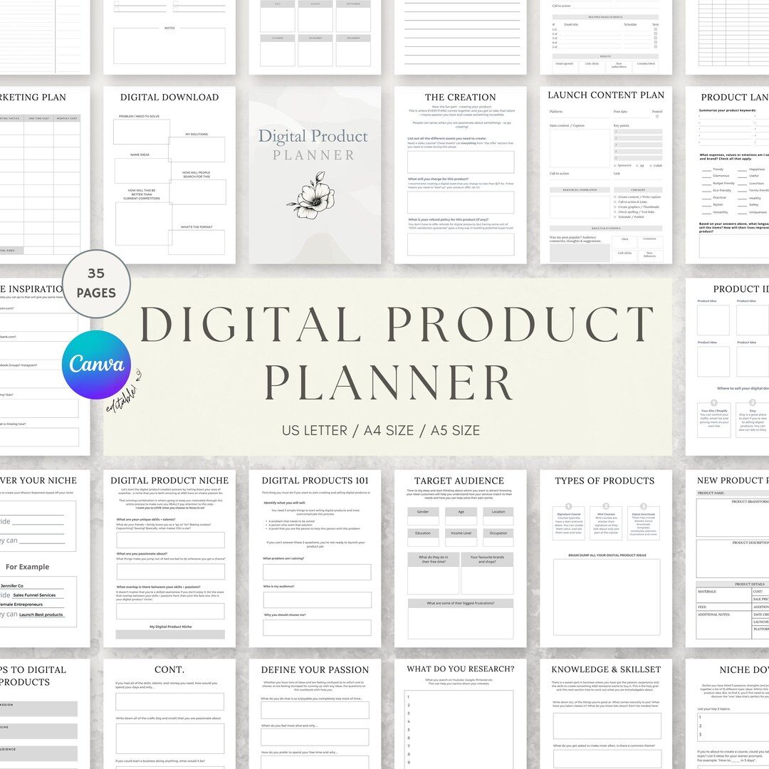 Digital Product Planner Ultimate Bundle: Product Planning | Digital ...