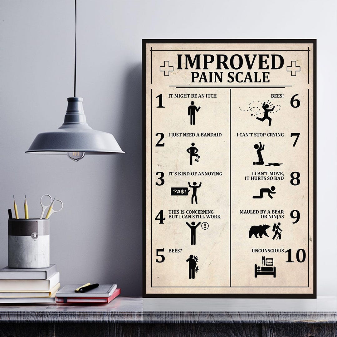 Improved Pain Scale Funny Poster Png File, Vintage Print, Knowledge ...