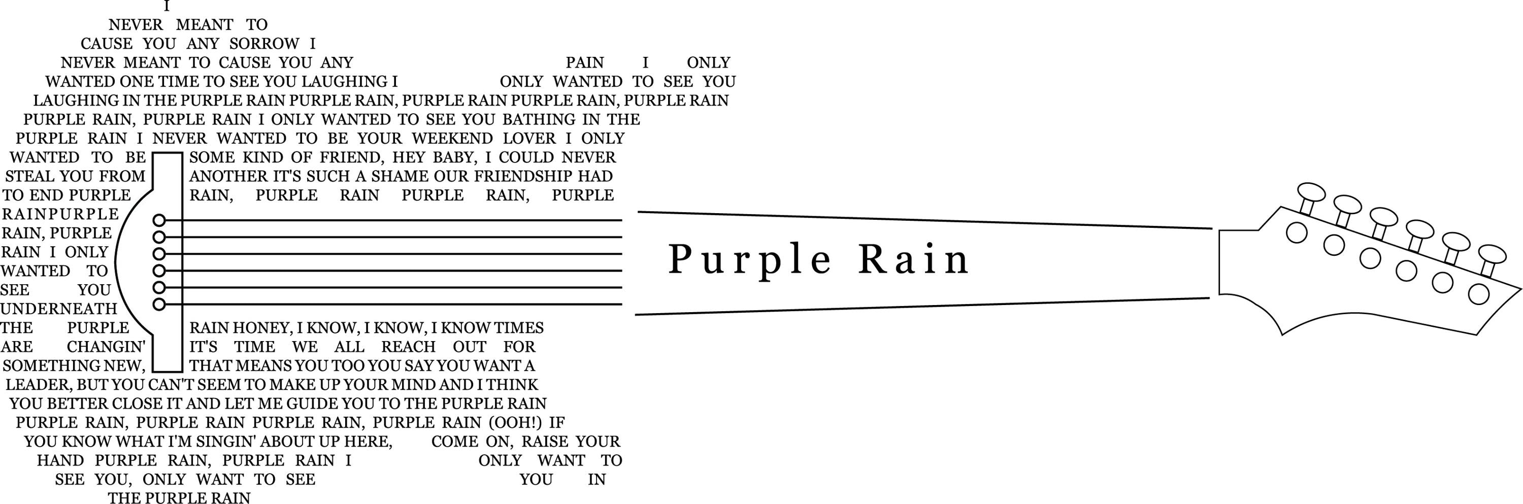 Guitar Lyrics - Purple Rain - SVG, PNG, JPEG (digital File) - Etsy