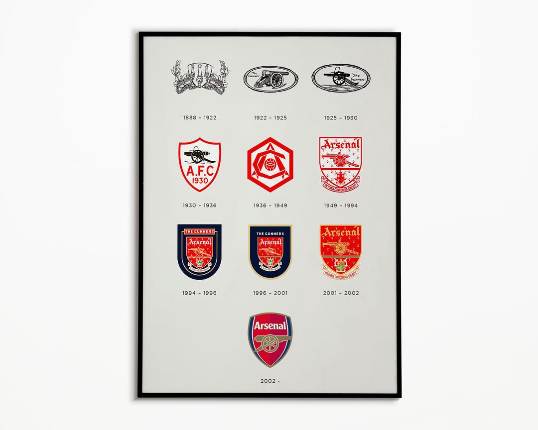 Arsenal FC | Arsenal FC Poster | Minimalist Poster | Vintage Retro Wall ...