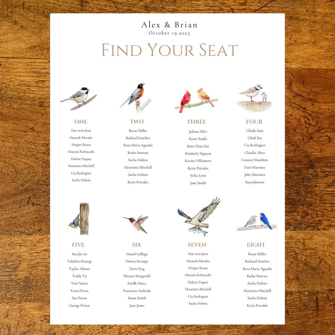 Seating Chart for New England Bird Table Numbers - Etsy