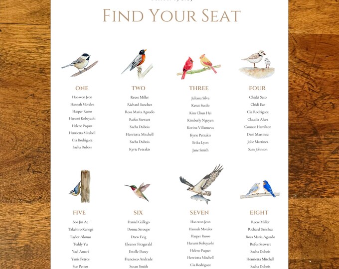 Seating Chart for New England Bird Table Numbers - Etsy