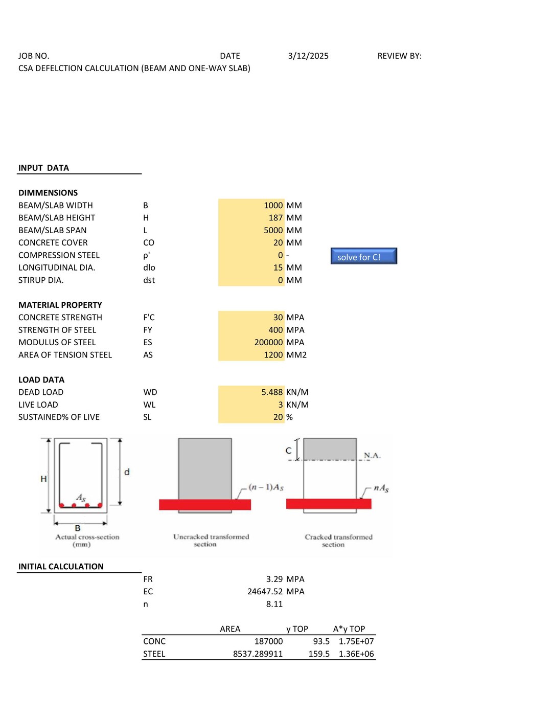 Analysis of Concrete Beam/slab Deflection - Etsy