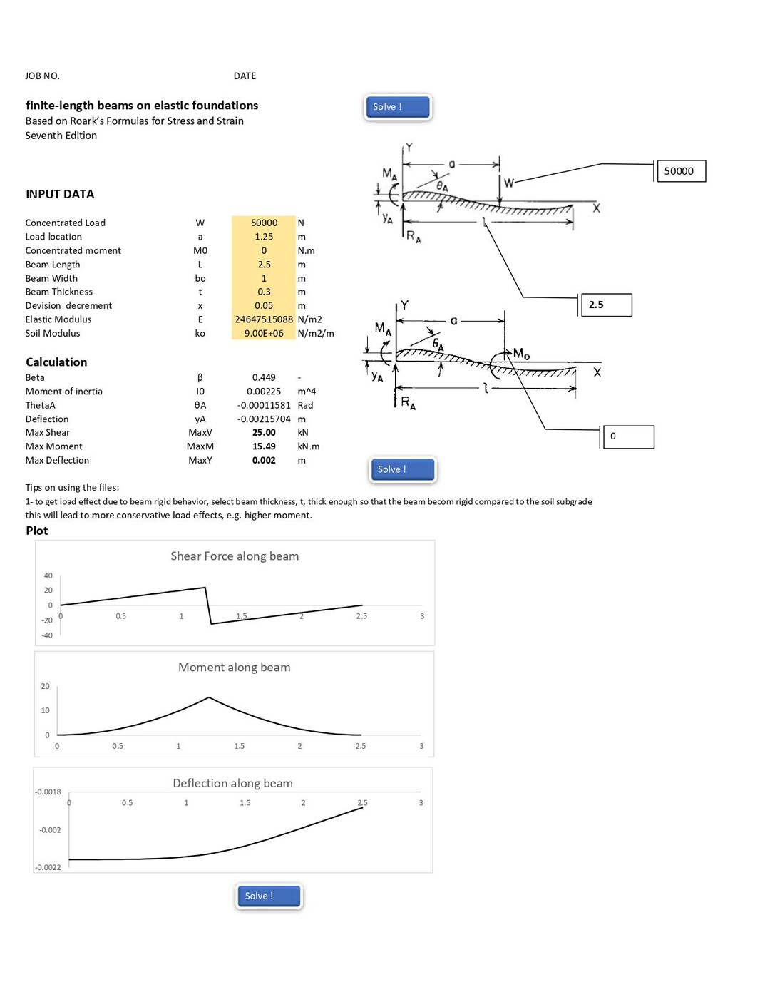 Engineering Excel Sheets(beam on Elastic Foundation) - Etsy