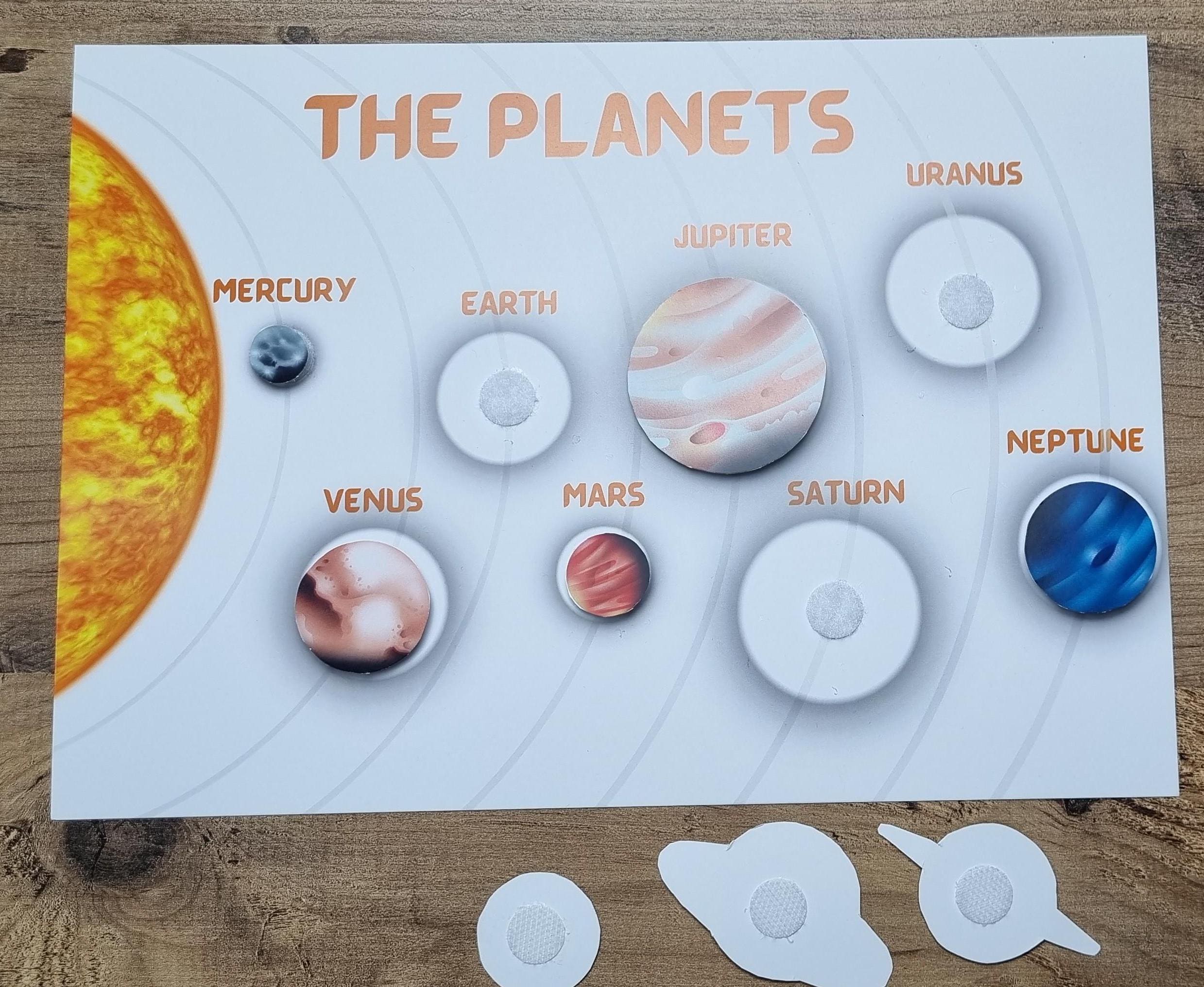 Sustainable Solar System Activity Set Planets Bookmarks Cut and Paste ...