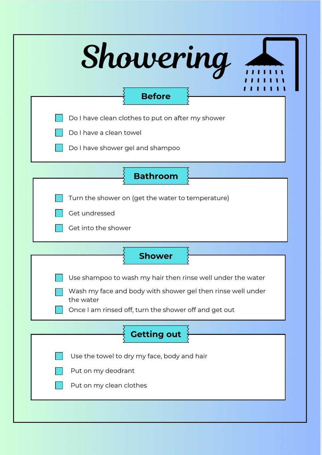 Showering Step by Step Visual (blue) - Etsy