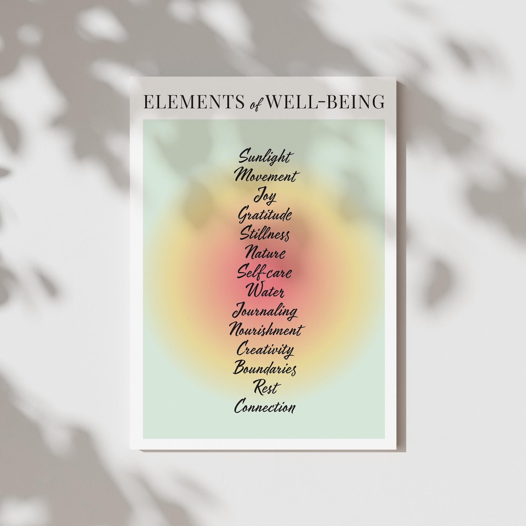 Elements of Well-being Poster (unframed) – Mindful Living Wall Art - Etsy