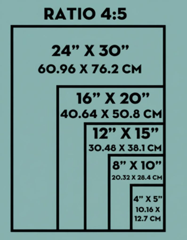 Martial Arts Student Gift, Karate Poster, Progress Not Perfection Quote ...