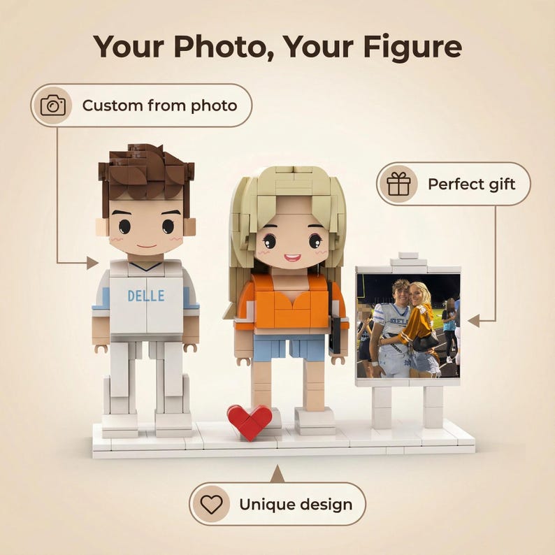 Personalized Brick Figurines With Photo Display – Custom Family Gift ...