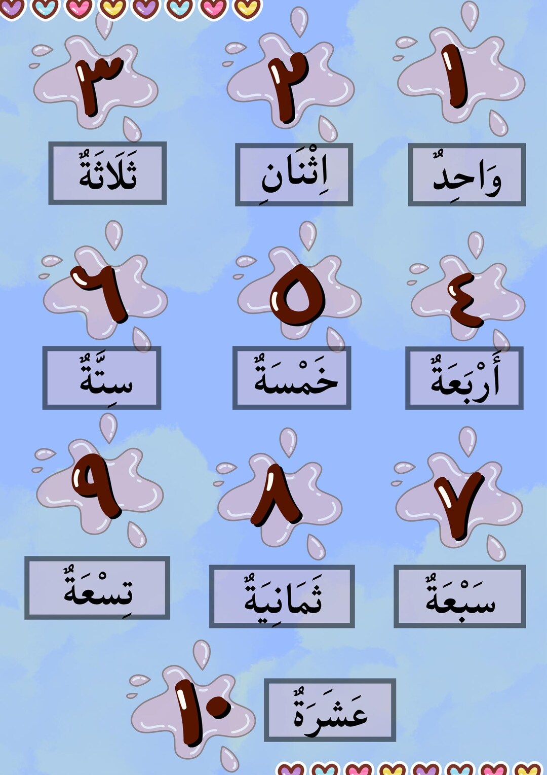 Arabic Number Print-arabic Clock Print-muslim Kids Printable-islamic ...