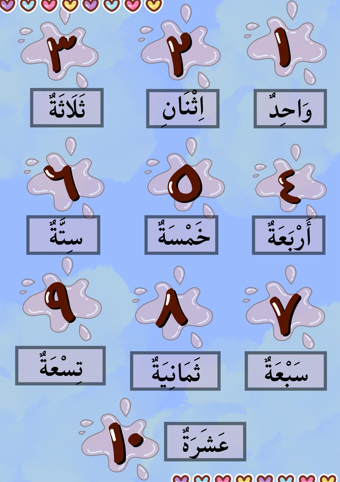 Arabic Number Print-arabic Clock Print-muslim Kids Printable-islamic ...