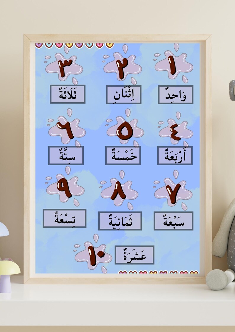 Arabic Number Print-arabic Clock Print-muslim Kids Printable-islamic ...
