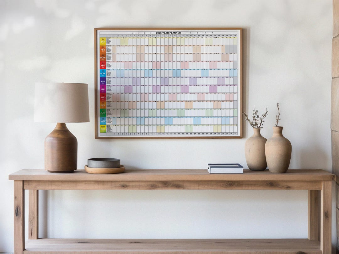 2026 Chakra Calendar | Monthly Rituals + Meditation Guide (digital ...