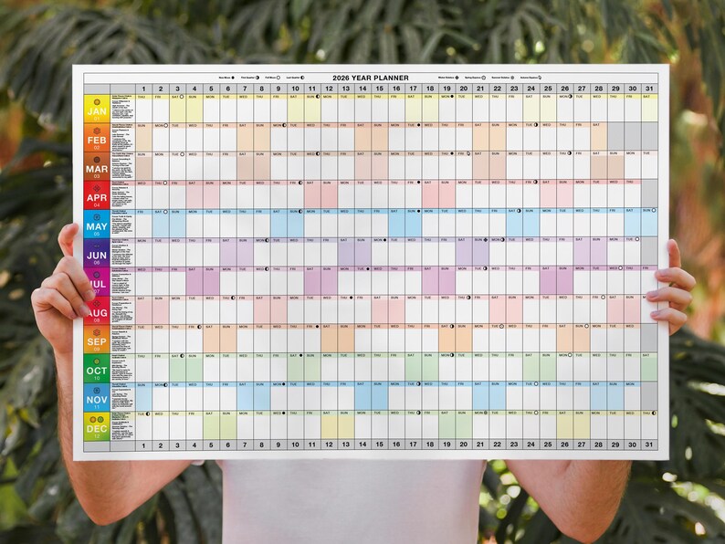 2026 Chakra Calendar | Monthly Rituals + Meditation Guide (digital ...