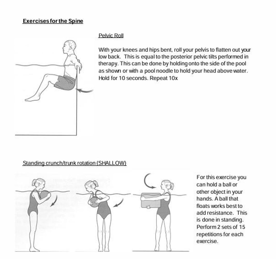 24 Water Aerobics Poses Aqua Fitness Flash Cards Exercise for Seniors ...