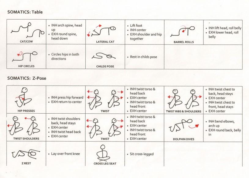 Somatic Exercises Lying Down Yoga Breathing 30 Day EFT Tapping Diagram ...