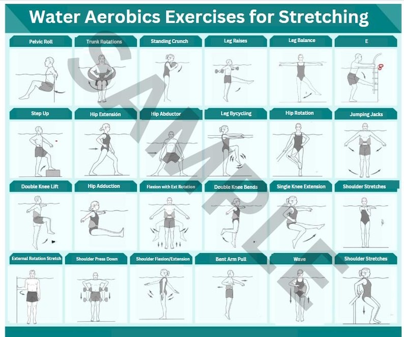 24 Water Aerobics Poses Aqua Fitness Flash Cards Exercise for Seniors ...