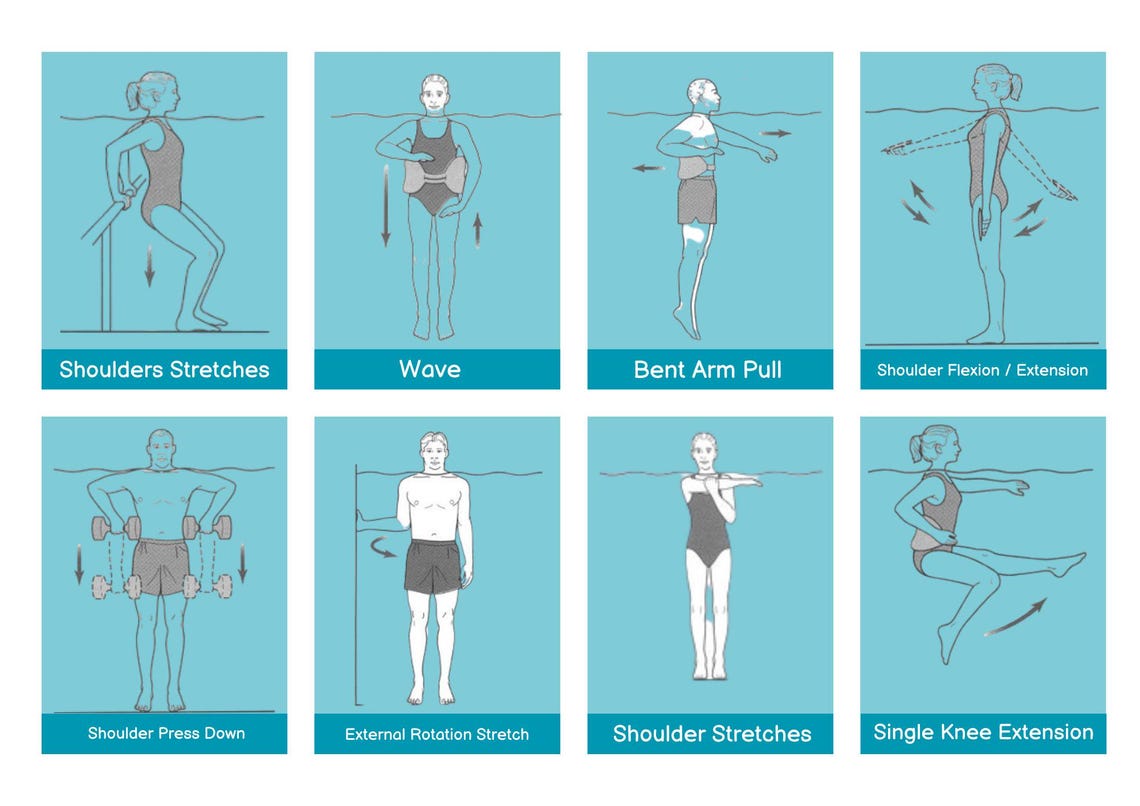 24 Water Aerobics Poses Aqua Fitness Flash Cards Exercise for Seniors ...