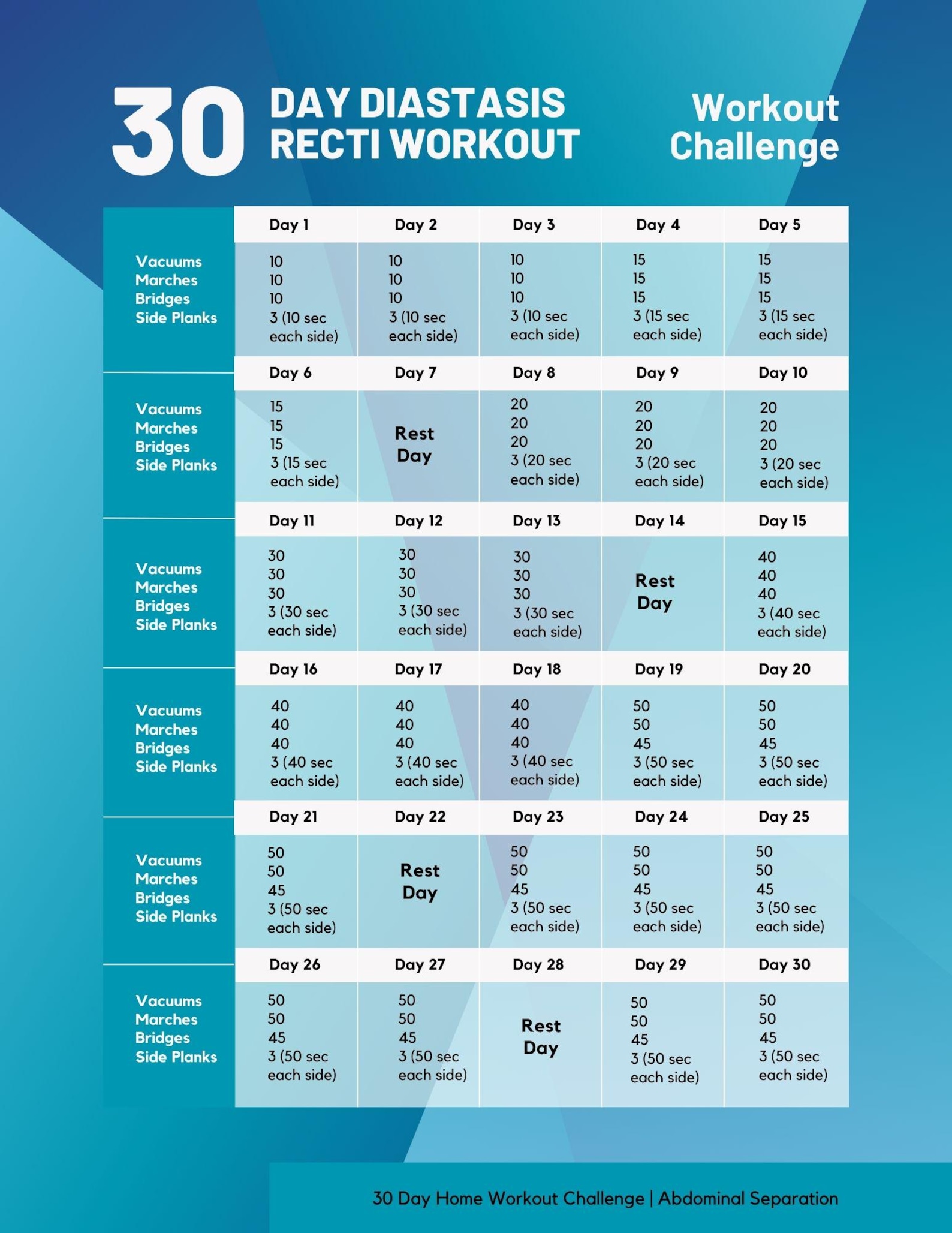 30 Day Diastasis Recti Postpartum Workout Abdominal Separation ...
