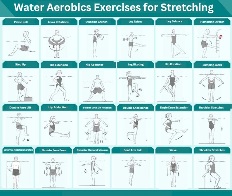 24 Water Aerobics Poses Aqua Fitness Flash Cards Exercise for Seniors ...