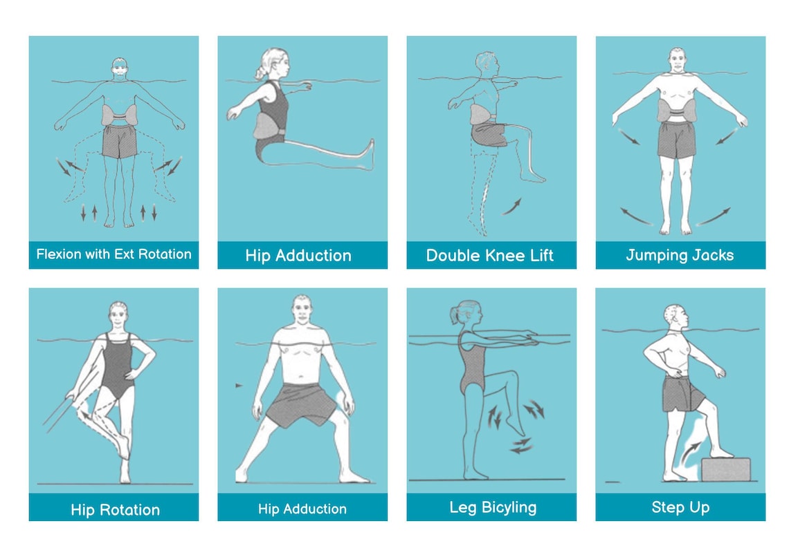 24 Water Aerobics Poses Aqua Fitness Flash Cards Exercise for Seniors ...