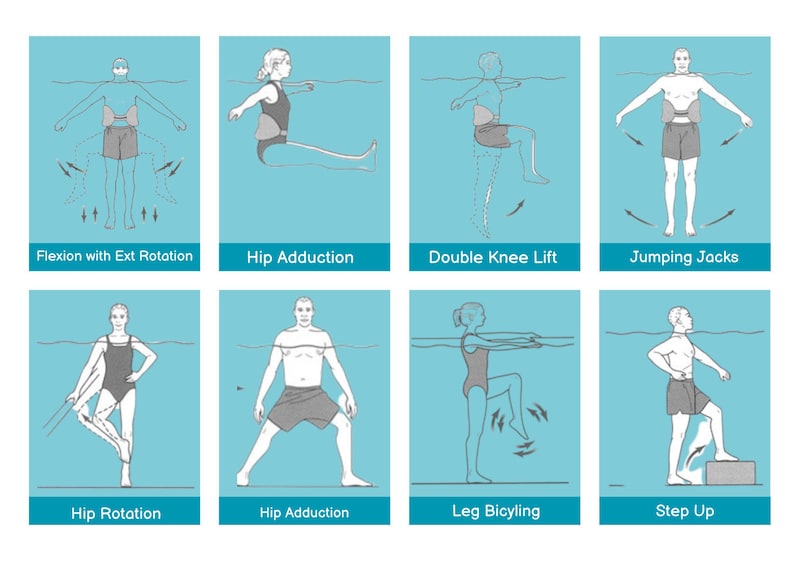24 Water Aerobics Poses Aqua Fitness Flash Cards Exercise for Seniors ...