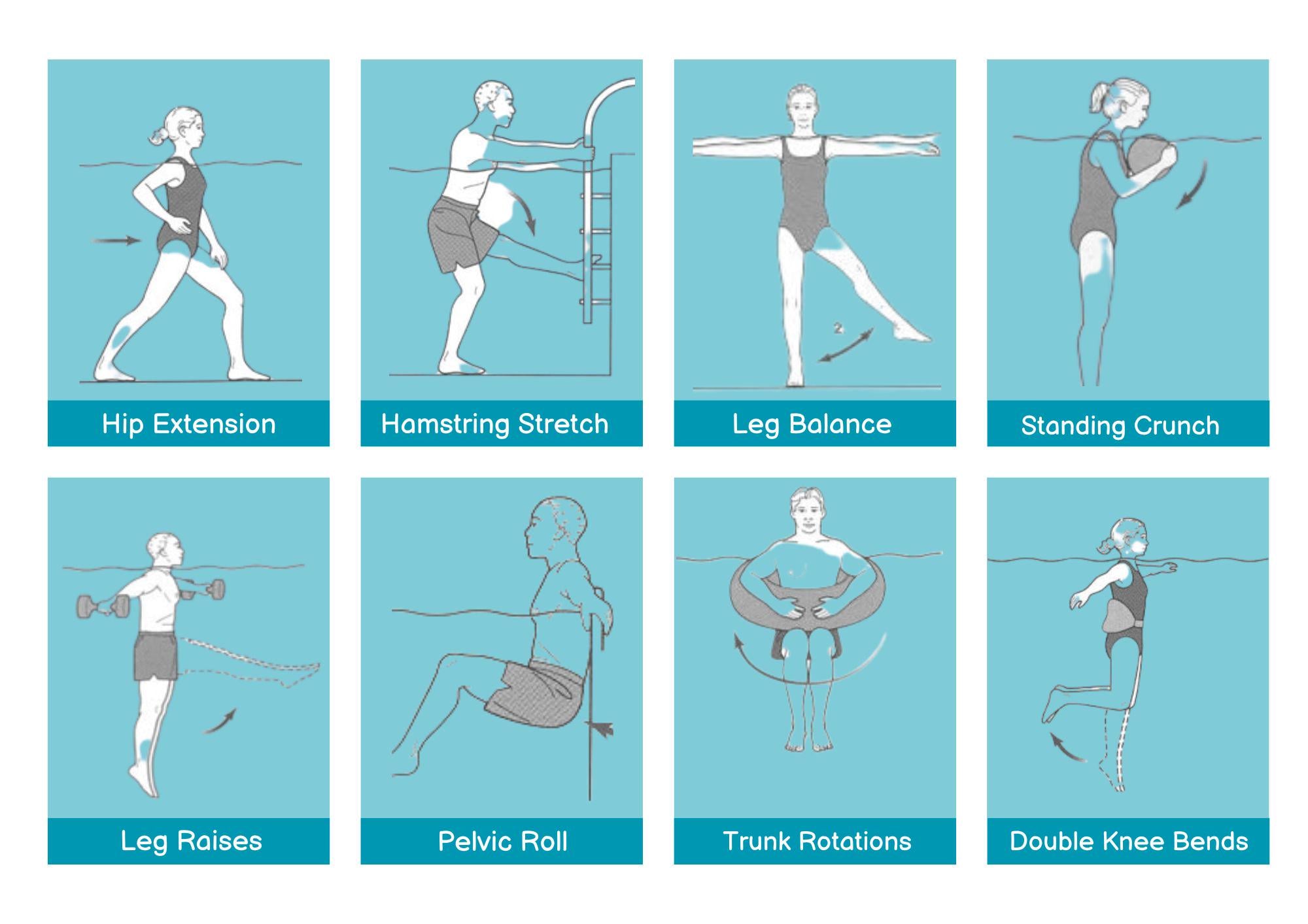 24 Water Aerobics Poses Aqua Fitness Flash Cards Exercise for Seniors ...