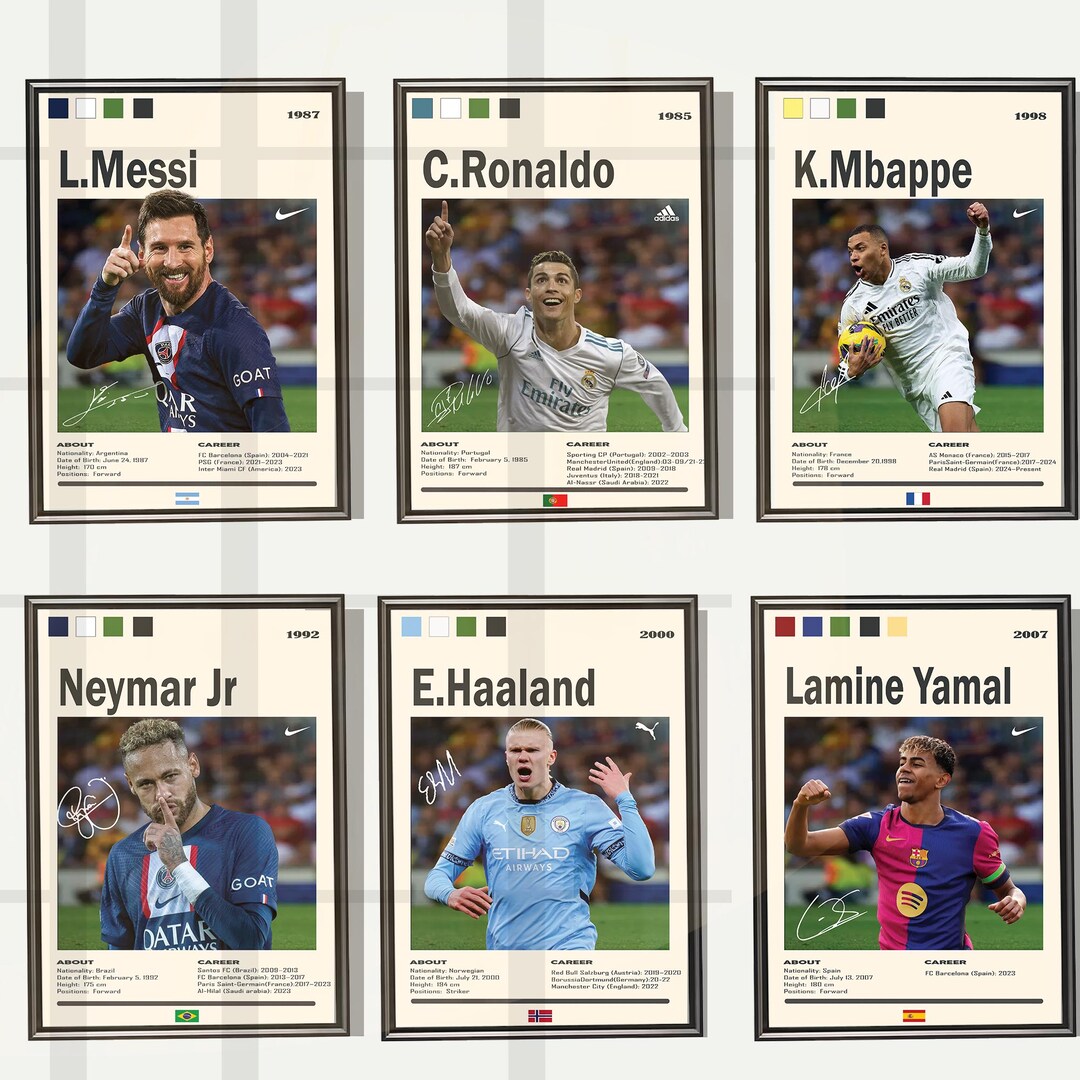 Football Star Poster Set of 6 – Messi, Ronaldo, Mbappé, Neymar, Haaland ...