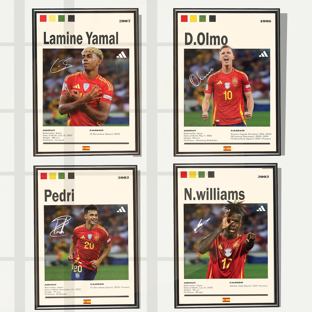 Spain Football Poster Set | Lamine Yamal, Pedri, Dani Olmo, Nico ...