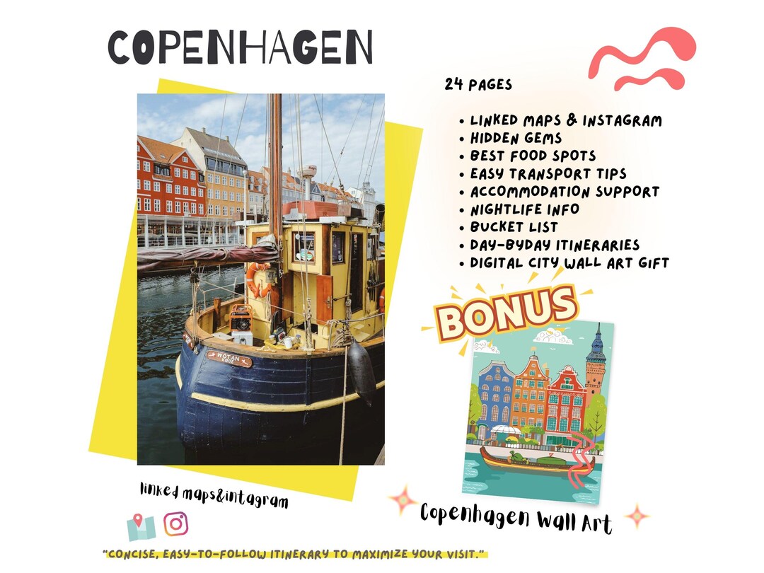 Copenhagen Travel Itinerary: City Guide With Wall Art (digital Download ...