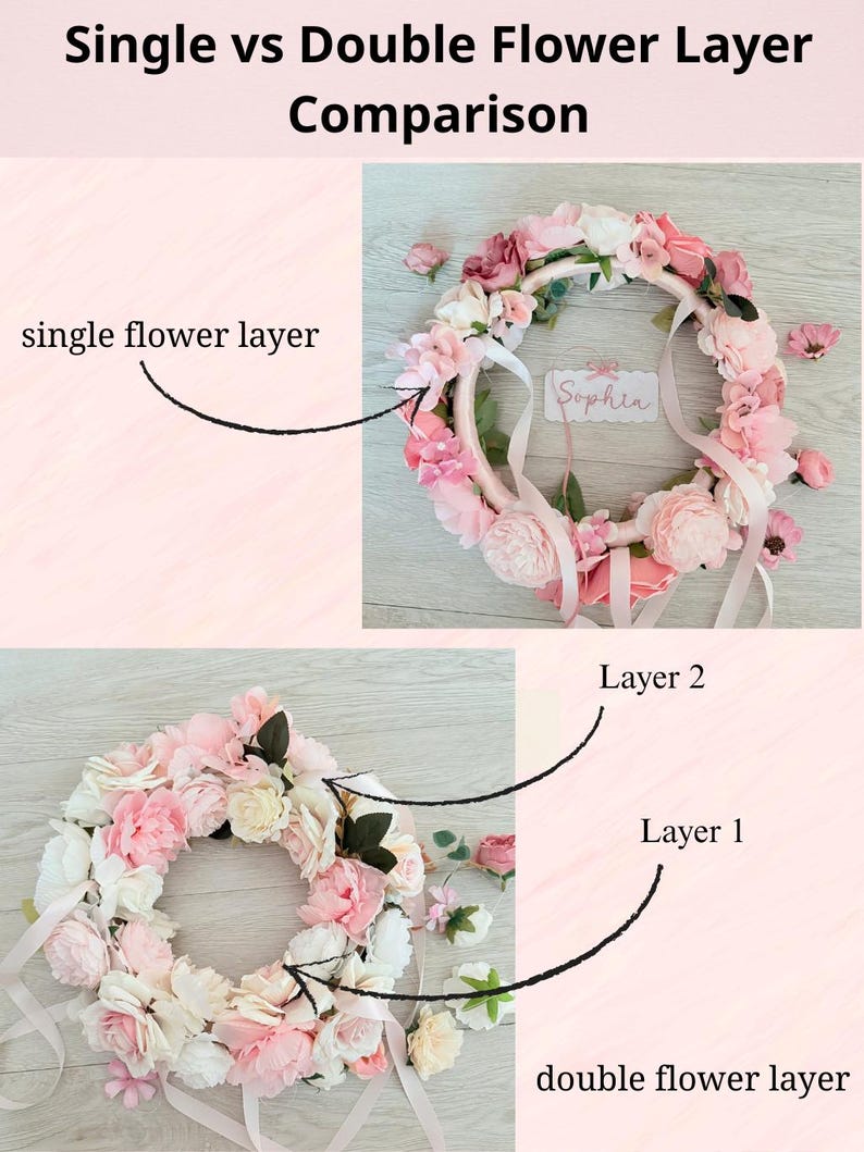 Personalized Floral Baby Mobile With Name, Rose Flower Crib Mobile ...