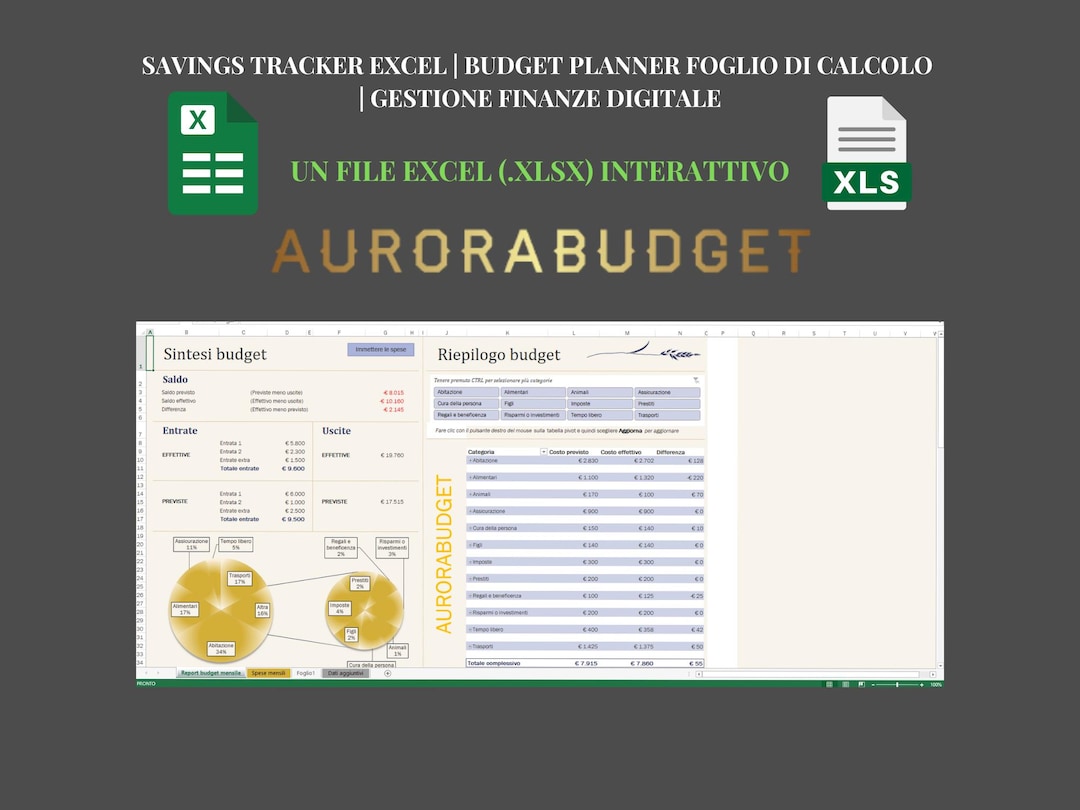 Savings Tracker Excel | Budget Planner Spreadsheet | Digital Finance ...