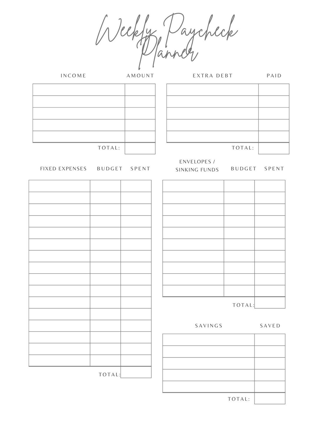 Budeget Worksheets - Etsy