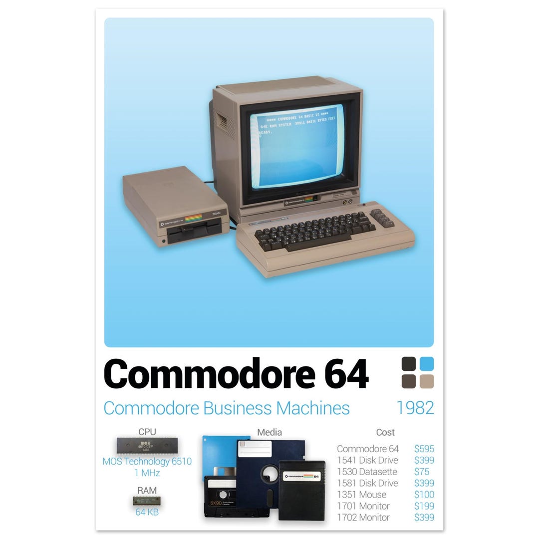 Commodore 64 - Classic Computer Poster - Etsy