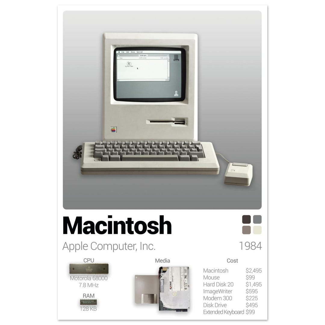 Apple Macintosh - Classic Computer Poster - Etsy