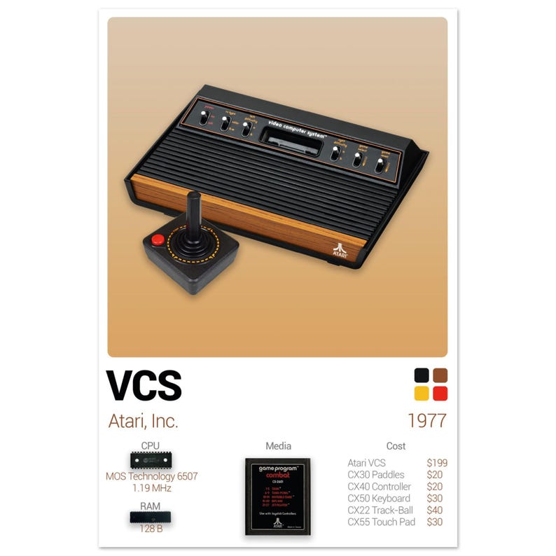 Atari 2600 (VCS) - Classic Console Poster - Etsy